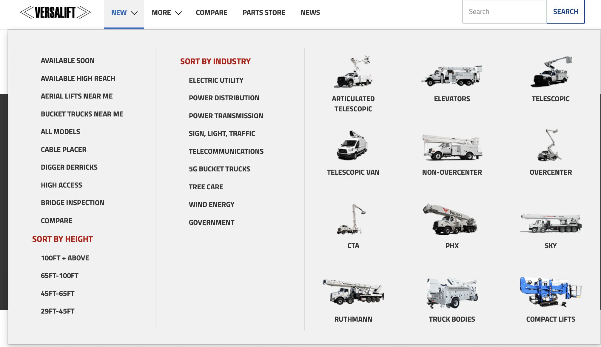 Aerial Devices Built To Support Key Industries - Versalift US